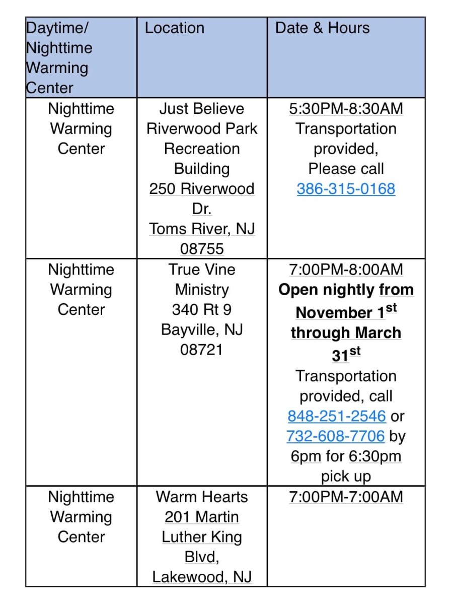 Code Blue in Effect in Ocean County – Jersey Coast Emergency news